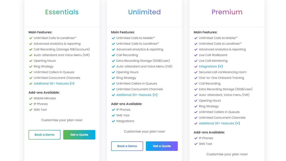NUACOM Evaluation | TechRadar