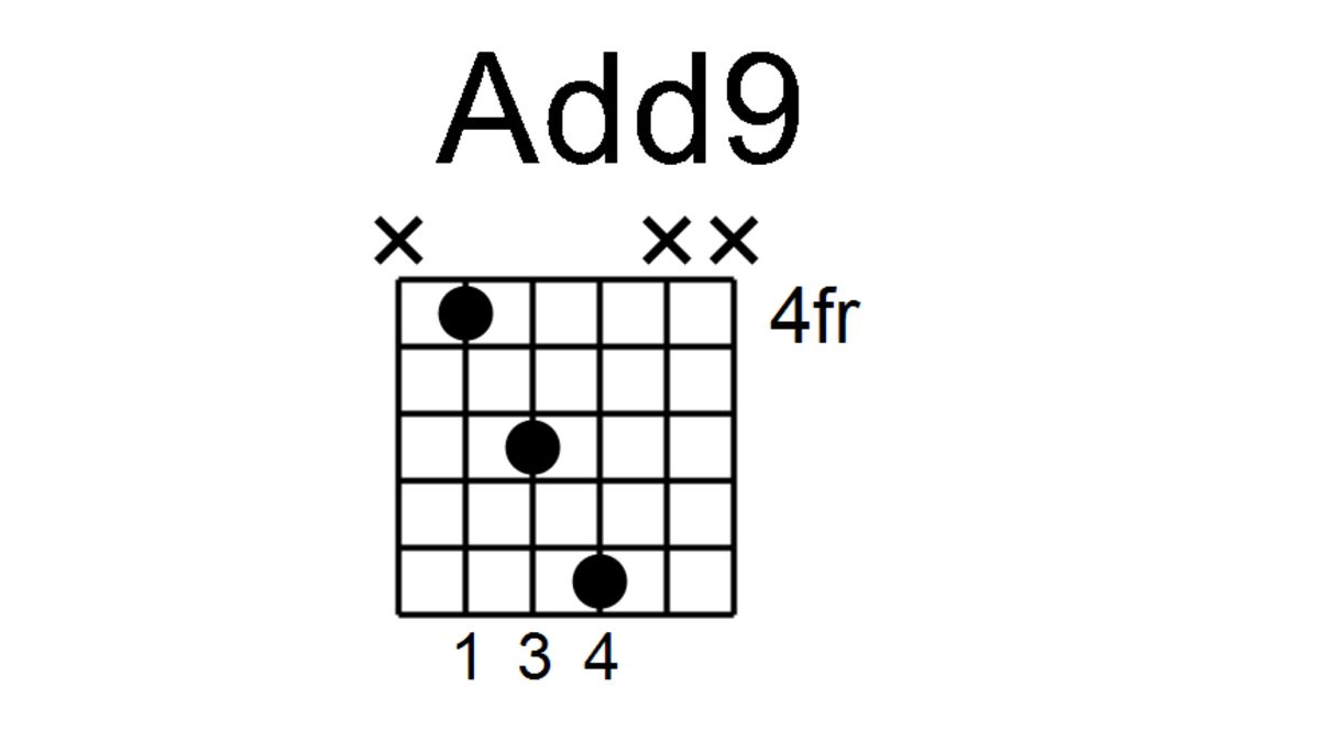 'Schooled in jazz, Andy Summers’ unique style and signature voice is ...