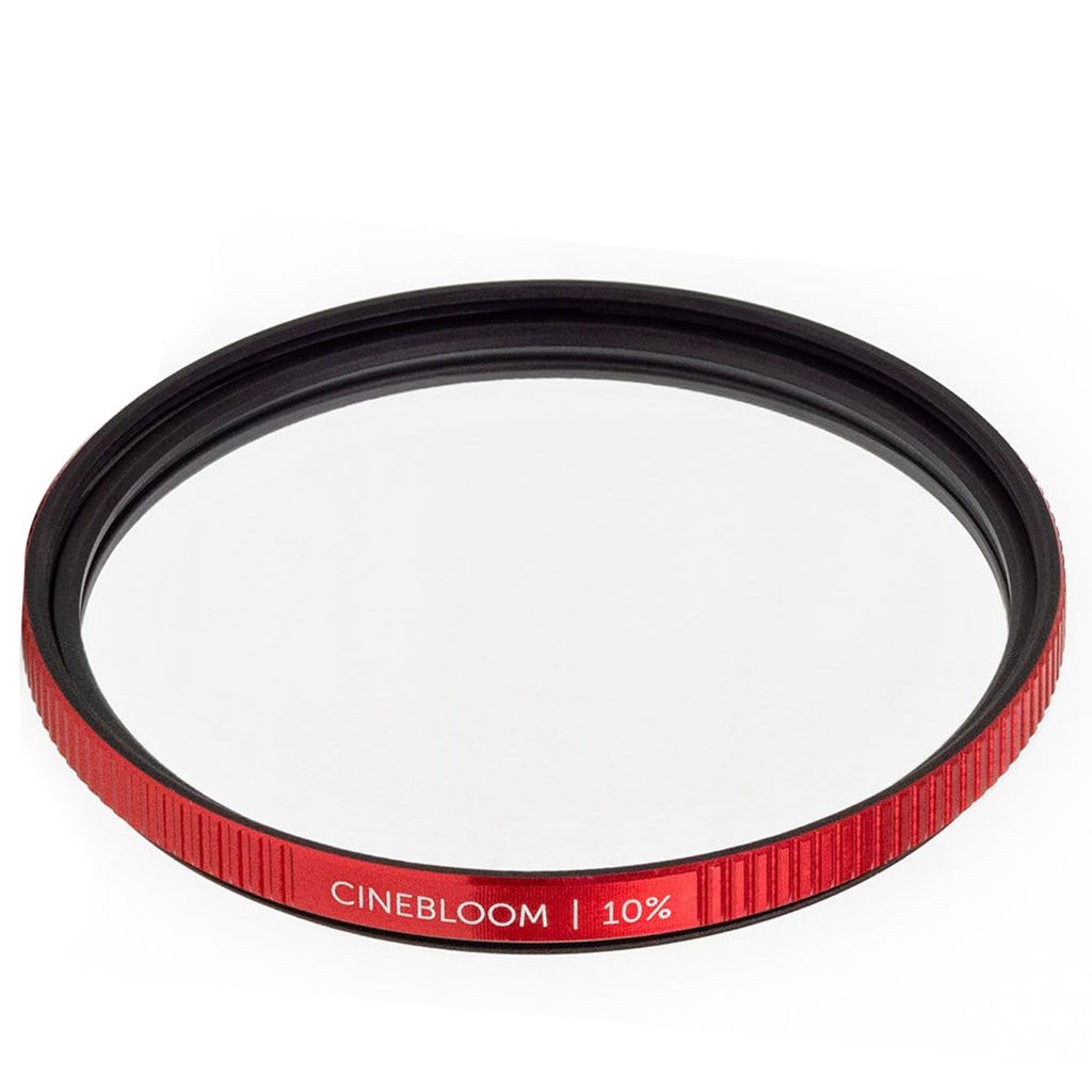 Best diffusion filters for photography & filmmaking | Digital Camera World