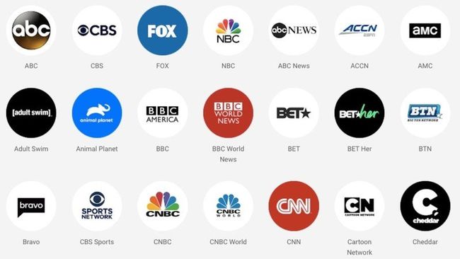 YouTube TV: Everything you need to know | Android Central