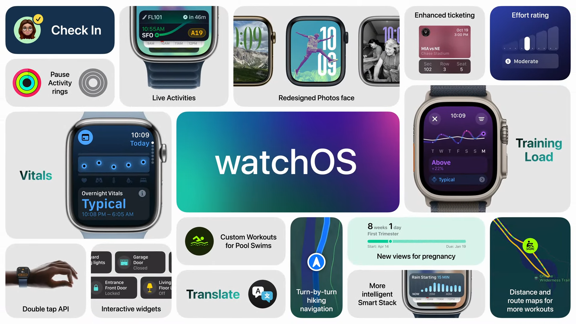 News and features about Apple Watch | Tom's Guide