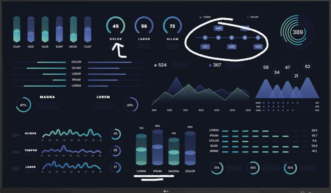 19 All-in-One and Interactive Collaboration Boards to Know | AVNetwork