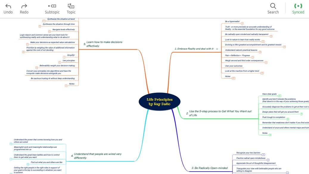 Mindomo Review: the mind mapping tool for education, work, and personal ...