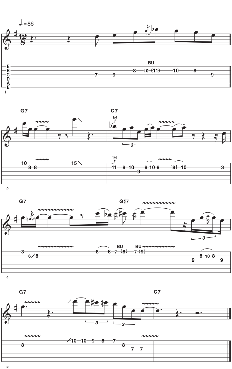 What you can learn from these 6 blues and jazz guitar greats | Guitar World