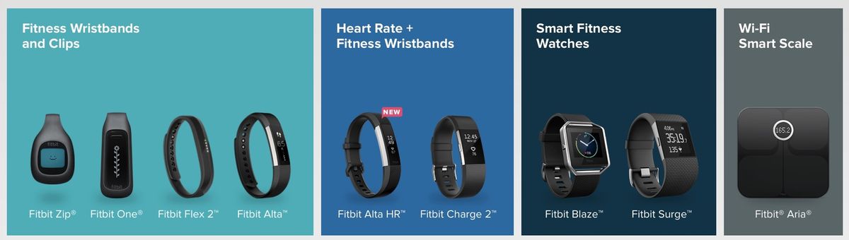How does Fitbit find its way back to fitness and financial success? | iMore