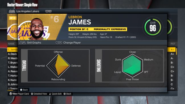 NBA 2K23 ratings guide with top 10 players at every position | GamesRadar+