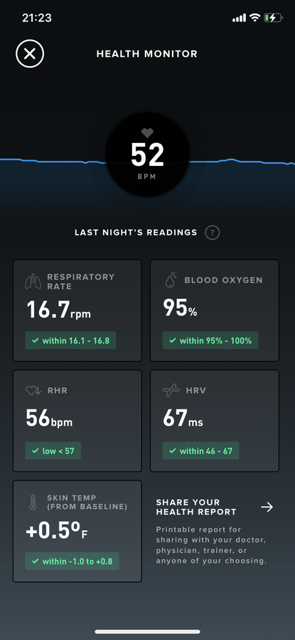 Whoop 4.0 Review | Golf Monthly