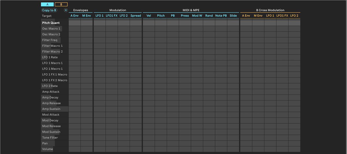 The ultimate guide to Meld, Ableton Live 12's new synth | MusicRadar