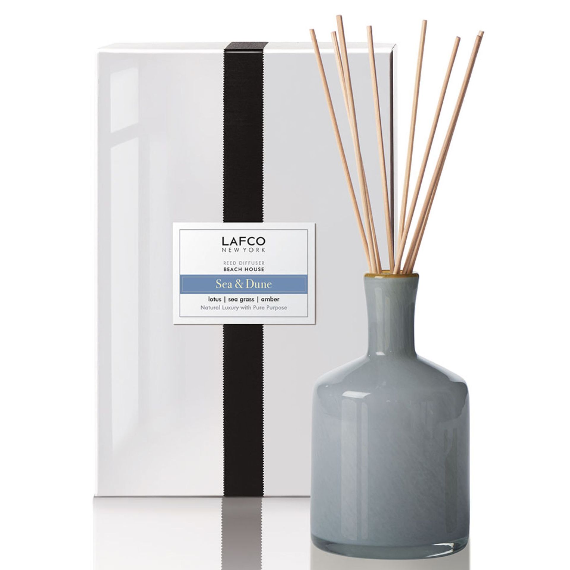 Fragrance layering: how scent-scaping can transform your home | Homes ...