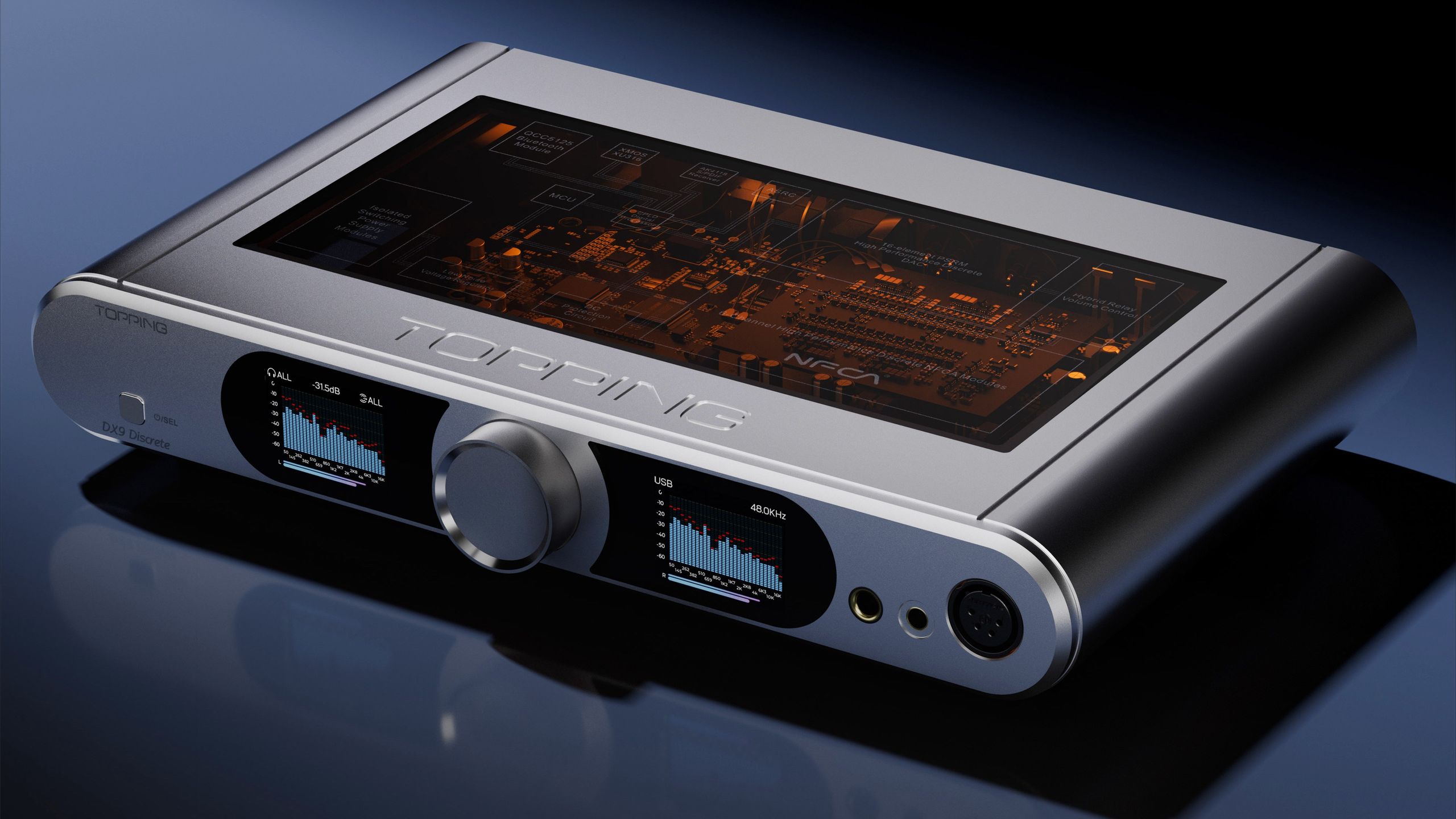Topping’s new DAC promises “remarkable” sound from both headphones and ...