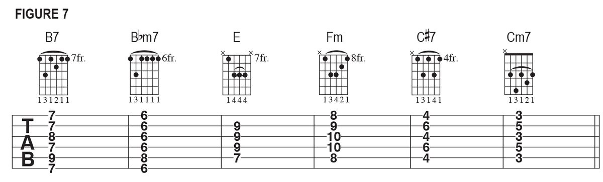 Steve Vai’s course on ear training for guitar players | Guitar World