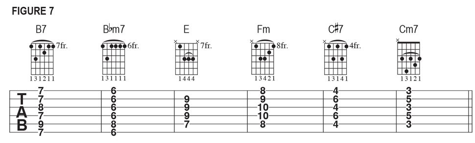 Steve Vai’s course on ear training for guitar players | Guitar World