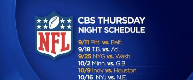CBS, NFL Eye Gains For 'Thursday Night Football' | Next TV ...