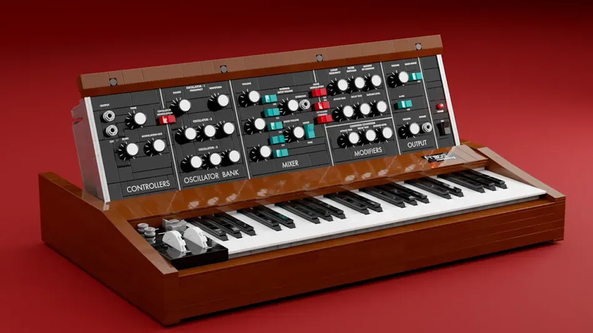 Synths Coverage | MusicRadar