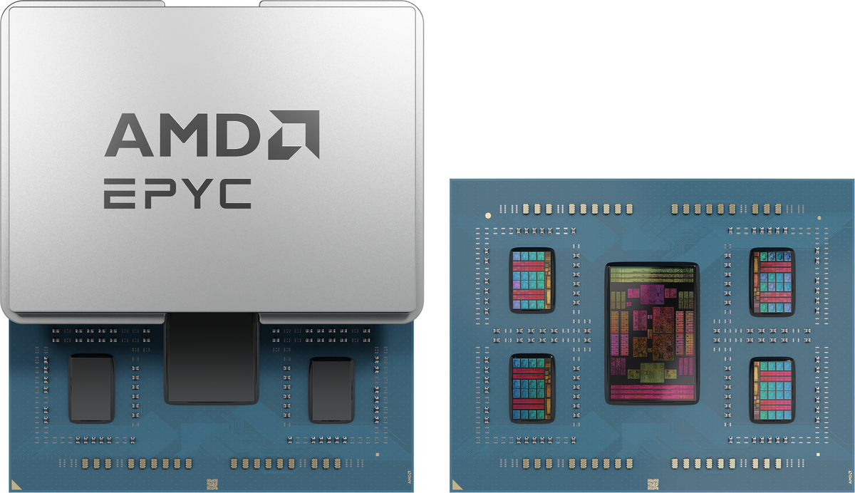 AMD Launches EPYC 8004-Series 'Siena' CPUs: Up to 64 Zen 4c Cores | Tom ...