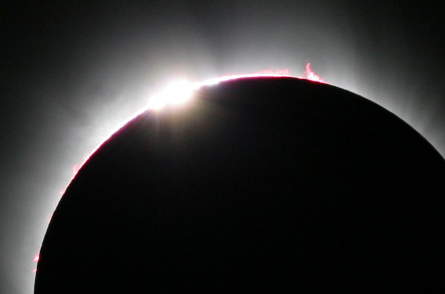 Solar Eclipse Photography: Tips, Settings, Equipment and Photo Guide ...