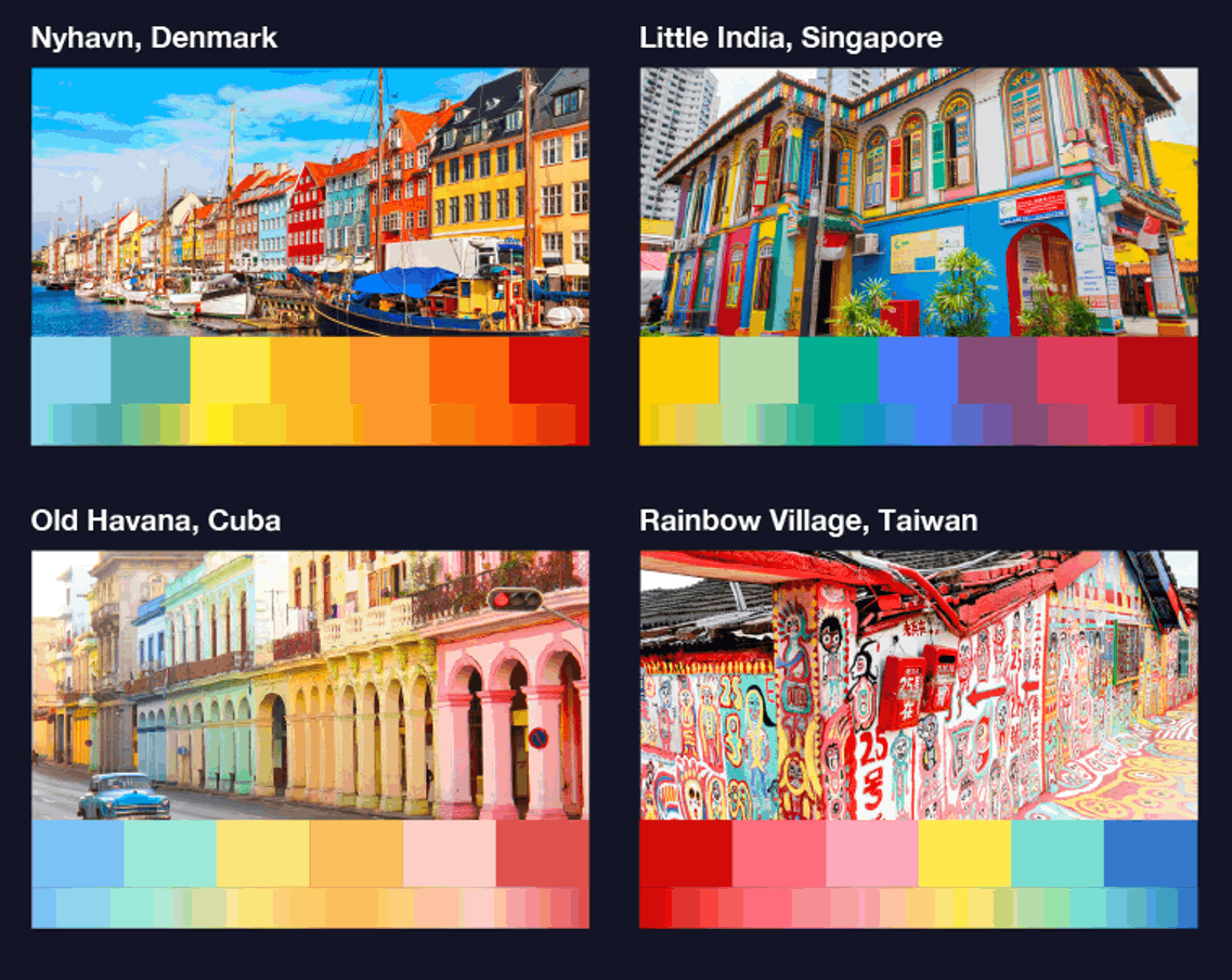 These are the 20 most colorful photographic locations around the world ...