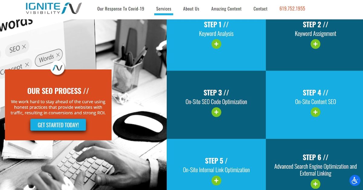 Ignite Visibility evaluation | TechRadar