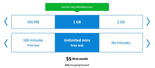 What Is Tello, and Is It Worth It? | Tom's Guide