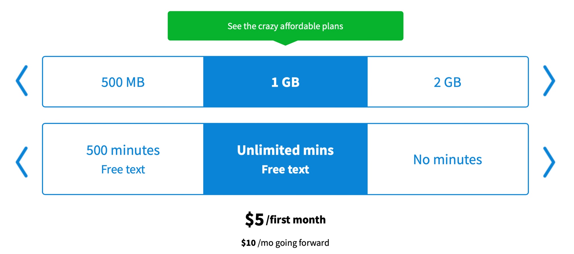 What Is Tello, and Is It Worth It? | Tom's Guide