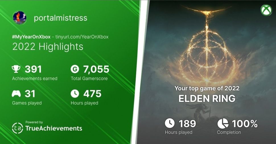 Check out your Xbox gameplay stats for 2022 using this cool tool ...