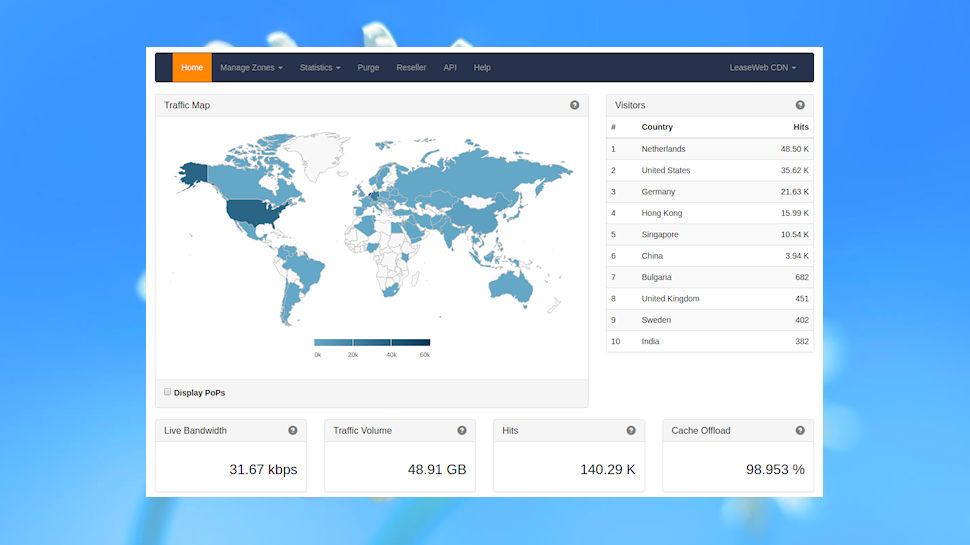 Leaseweb CDN review | TechRadar