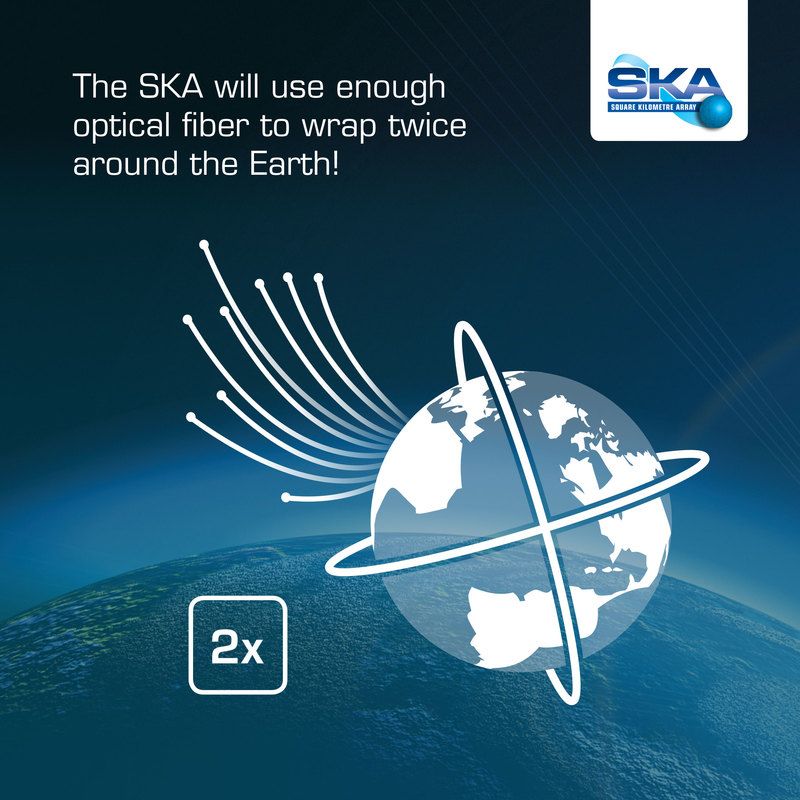 SKA Observatory (SKAO): A guide to the soon-to-be largest radio telescope in the world | Space