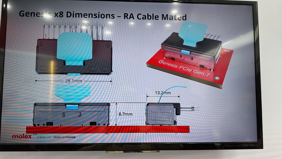 Molex demonstrates PCIe 7.0 cabling solution: 128 GT/s at 1 meter | Tom ...