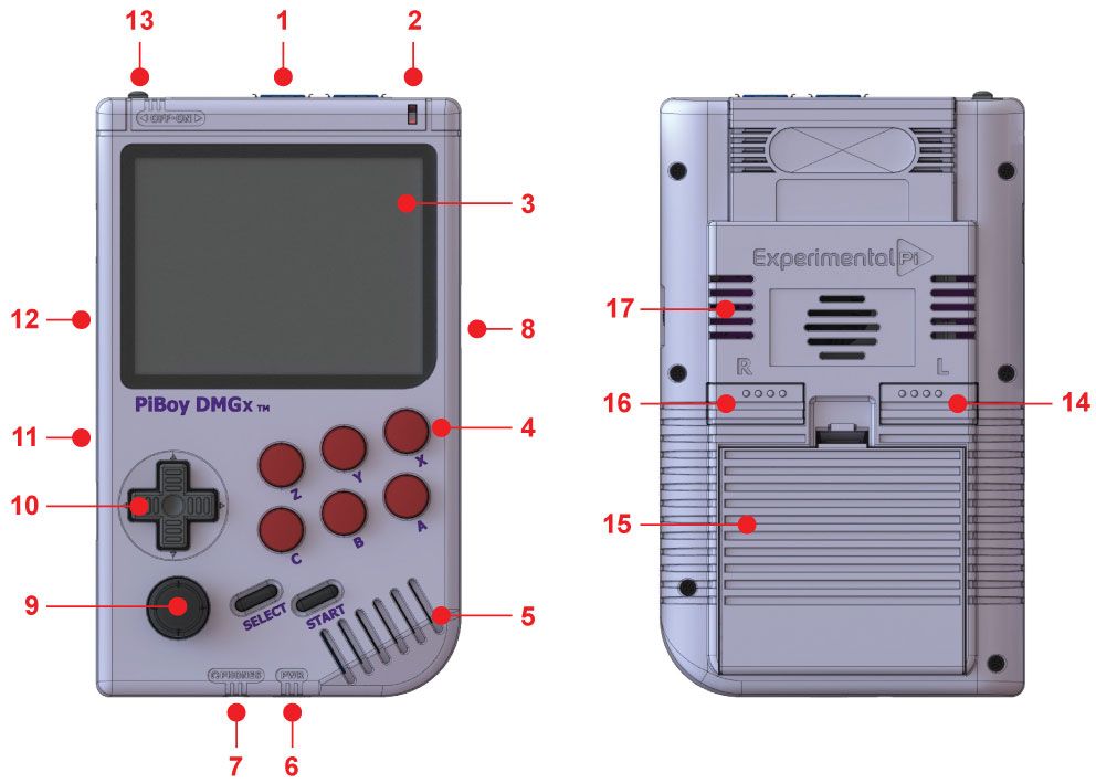 PiBoy handheld turns Raspberry Pi 5 into an overpowered, color Game Boy | Tom's Hardware