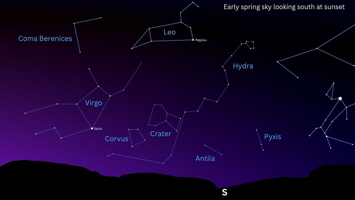 New moon of April 2026 brings incredible views of the constellation ...