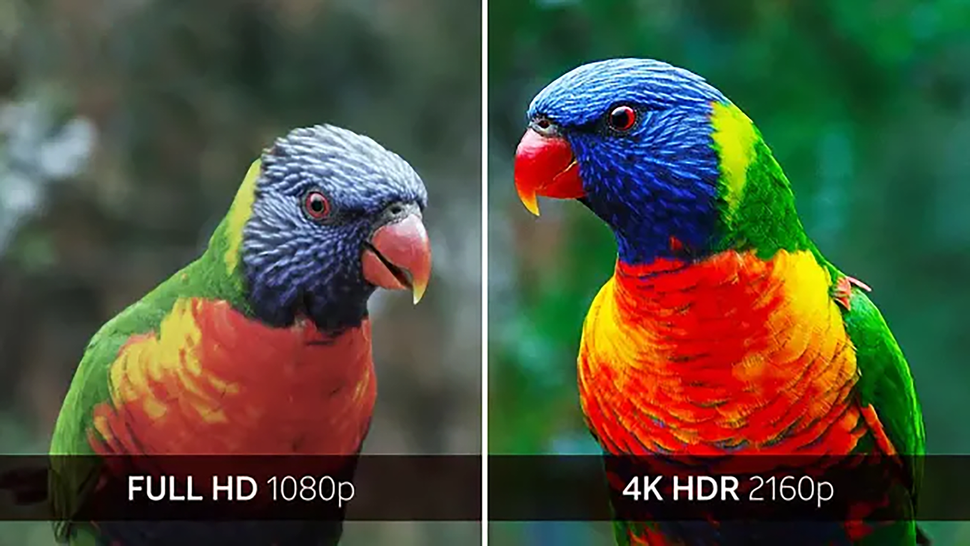 HDR: Simply Better Pixels | TV Tech