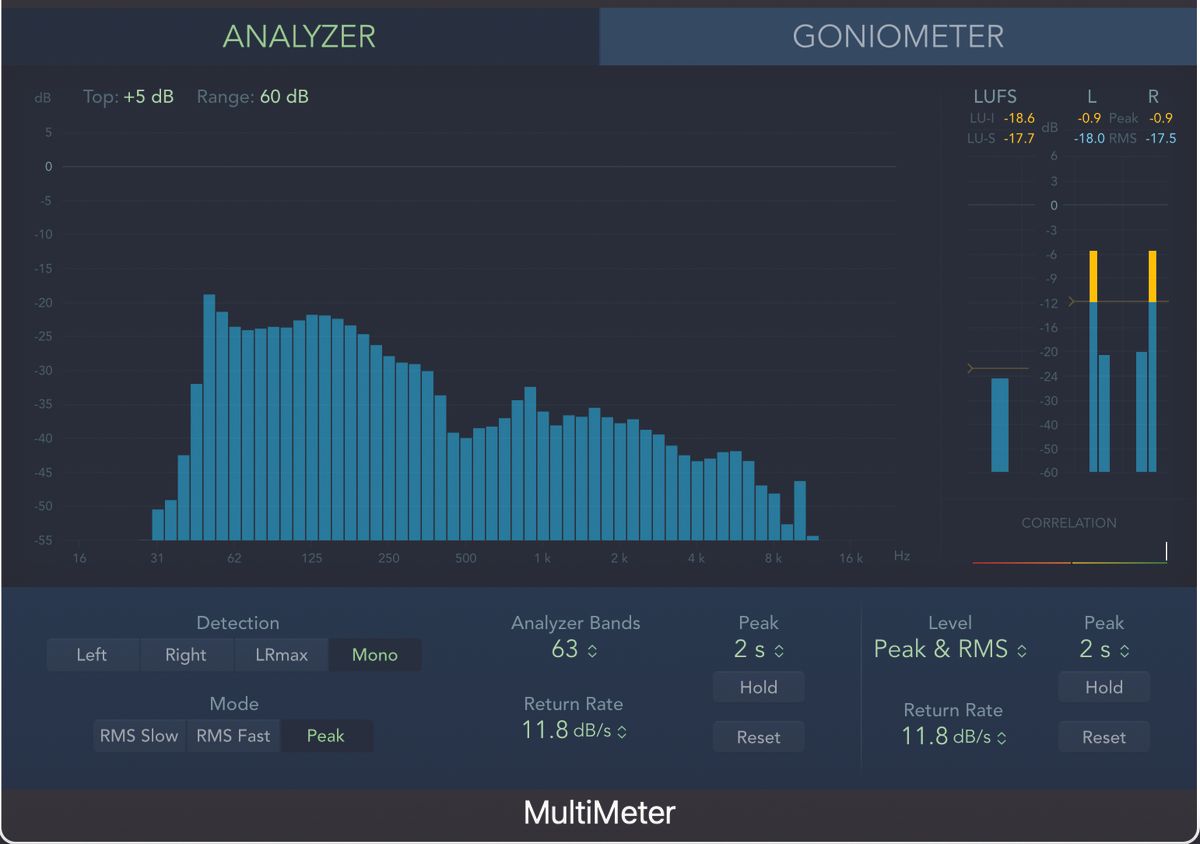 The ultimate beginner's guide to metering | MusicRadar