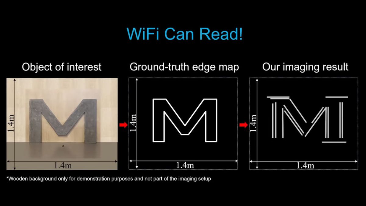 Demo Shows Wi-Fi Used to Read Through Walls | Tom's Hardware