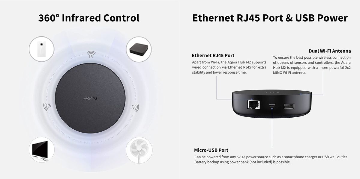 Aqara launches a pair of new HomeKit-enabled smart home hubs | iMore