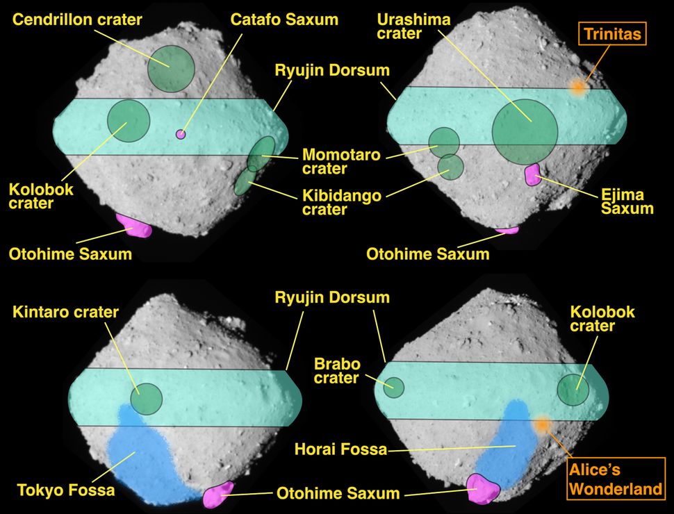 Once Upon a Time on Ryugu: Asteroid Features (and Its Boulders) Get ...