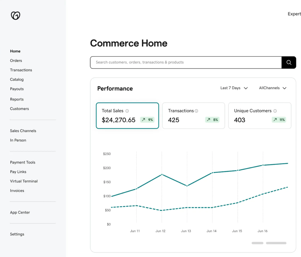 I tested the GoDaddy POS System: Read on to find out the pros & cons ...