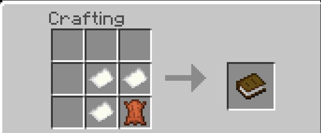 Minecraft guide: How to turn sugar cane into emeralds with trading ...