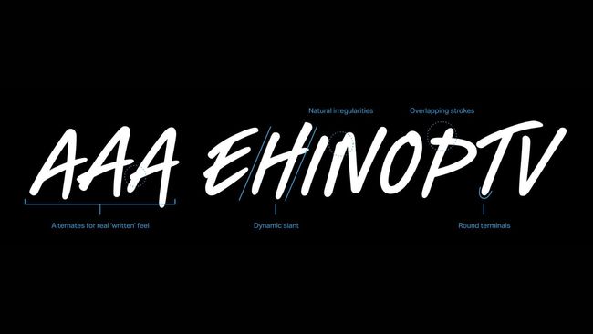 How modern typography is designed | Creative Bloq