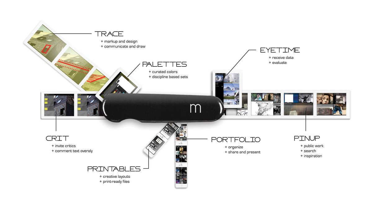 8 top tools for creating a portfolio | Creative Bloq