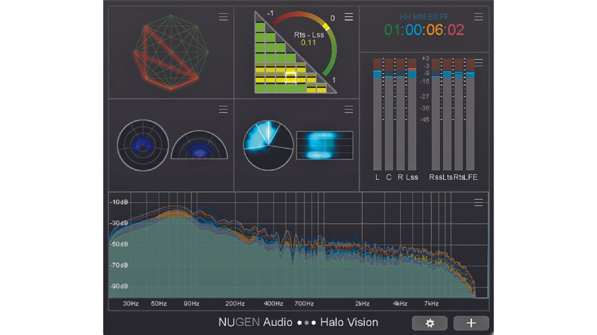 Nugen Audio Halo Vision review | MusicRadar