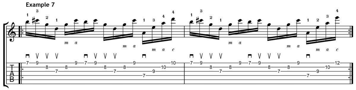 How hybrid picking can open up a world of progressive possibilities ...