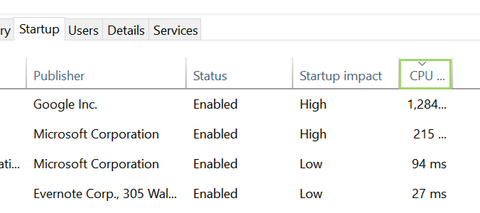 How to Find the Time it Takes a Program to Load at Windows 10 Startup ...