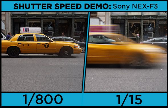 Camera Glossary - Basic Terminology of Digital Photography | Tom's Guide
