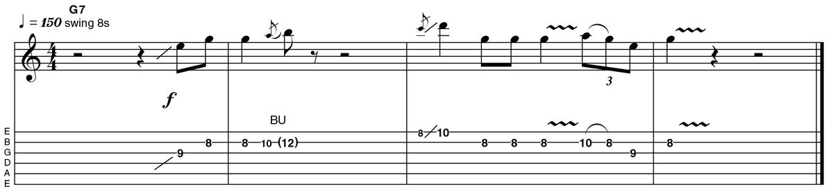 Class up your solos with these 15 vintage blues guitar licks | MusicRadar