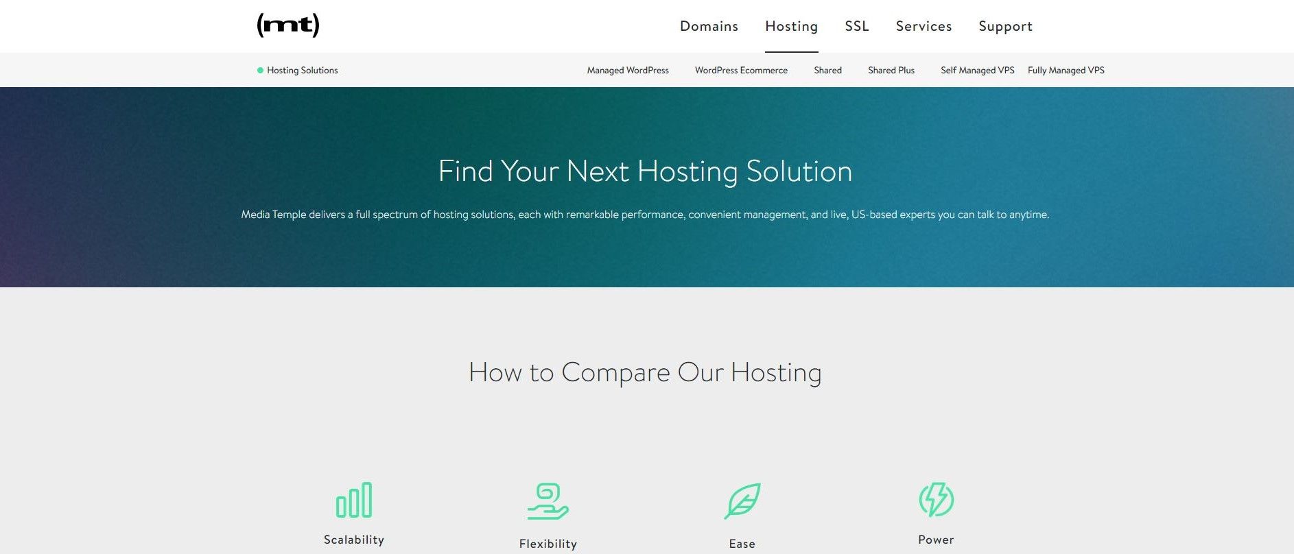 Media Temple review | TechRadar