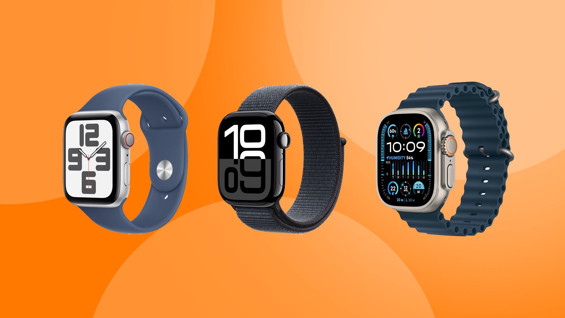 Apple Watch generations: A guide to the different Watch models ...