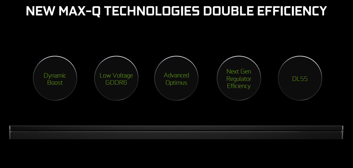Nvidia Brings Its Super Game to Laptops: RTX 2080, 2070 Super, Along ...