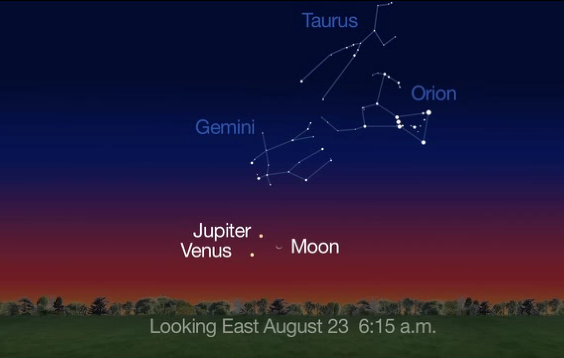 Jupiter, Venus and Moon Form Cosmic Triangle Before Dawn on Saturday ...