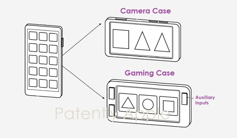 Apple patent reveals how future iPhone cases could morph your interface ...
