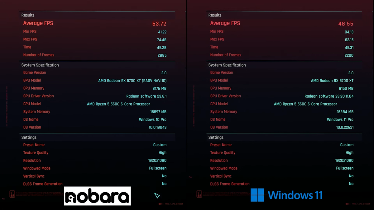 Cyberpunk Phantom Liberty Runs 31% Faster on AMD GPUs in Linux Compared to Windows 11 | Tom's ...